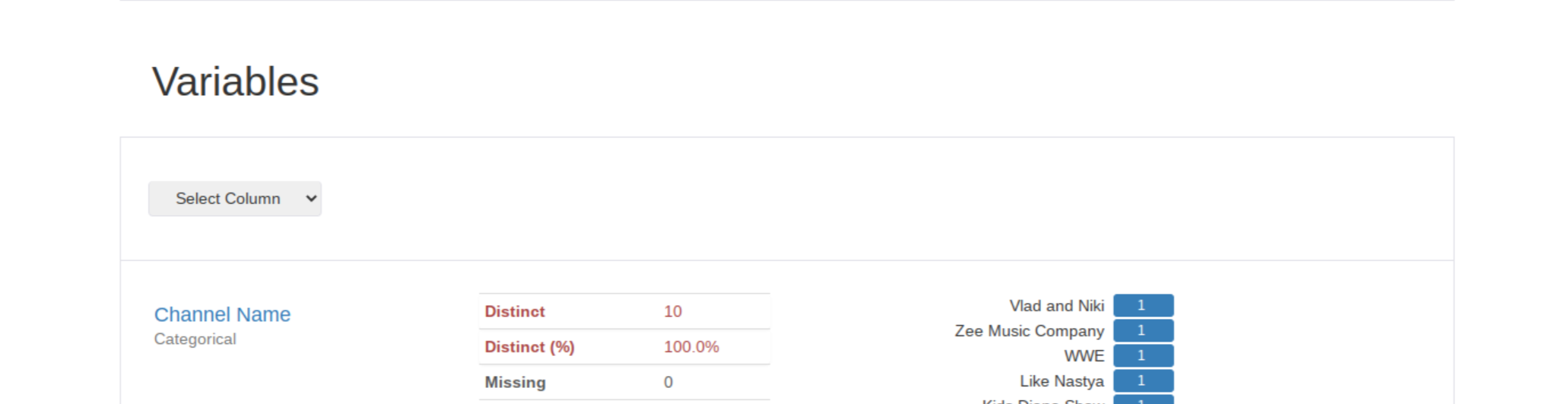 Bug Variables List Is Causing A Misconfiguration In The Ui Variables Section · Issue 1194