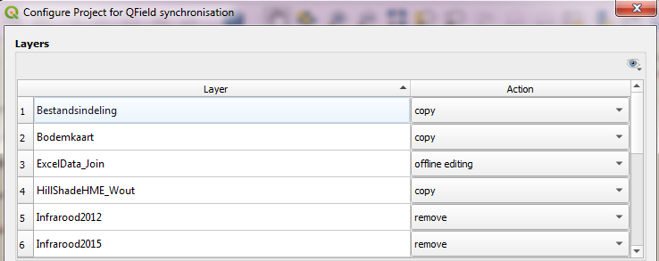 QGIS crashes when synchronizing back from QField to QGIS · Issue #143 · opengisch/qfieldsync ...