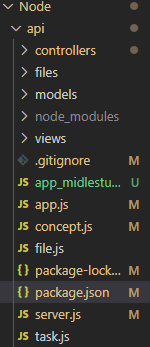 nodemon 2.0.16 in windows doesnot restart after changes · Issue #2025 · remy/nodemon · GitHub