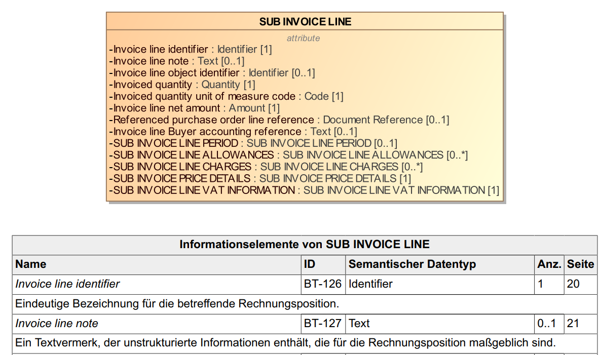 Wrong path for the following rules: CII-SR-039; CII-SR-040; CII-SR-041 ...