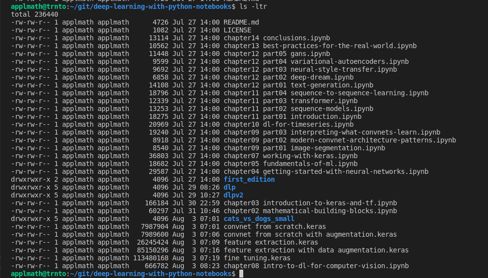 Underscore not shown in filenames in the ls output in terminal · Issue ...