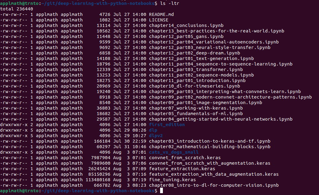 Underscore not shown in filenames in the ls output in terminal · Issue #130040 · microsoft ...