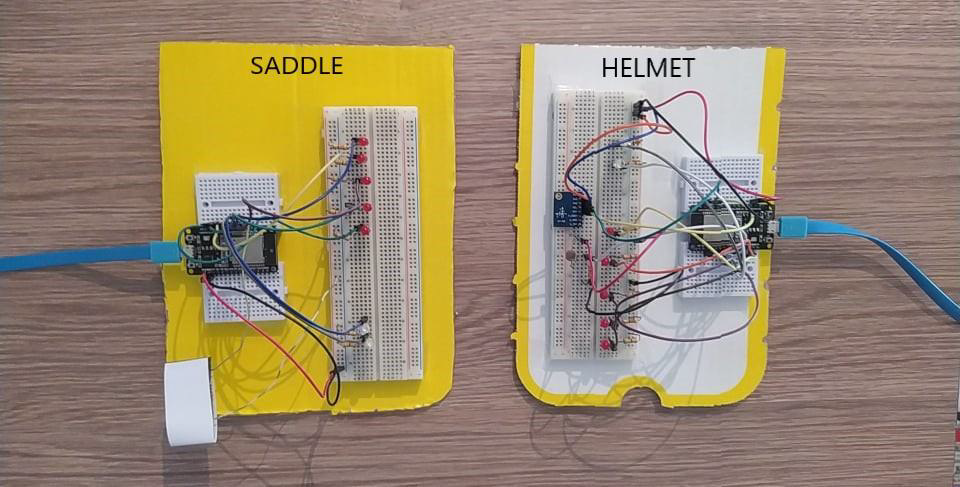 GitHub - akoumarelis/Smart-Helmet-IoT-System: IoT ecosystem with two esp32 for the system and ...