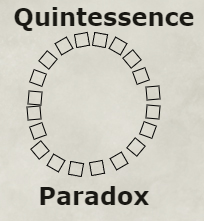 Wheel not round · Issue #206 · JohanFalt/Foundry_WoD20 · GitHub