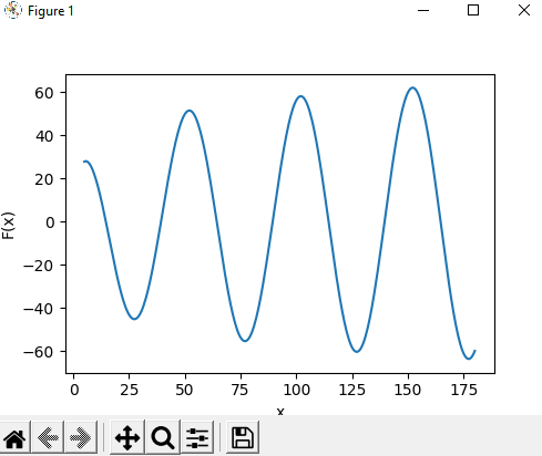 GitHub - user-nazar/computer-graphics