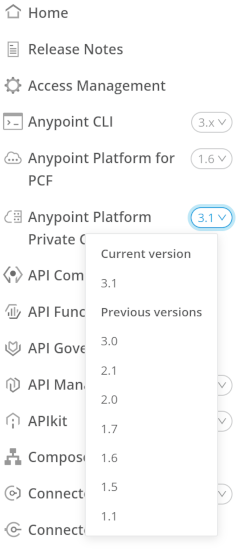 Versioned docs · Issue #156 · stackabletech/documentation · GitHub