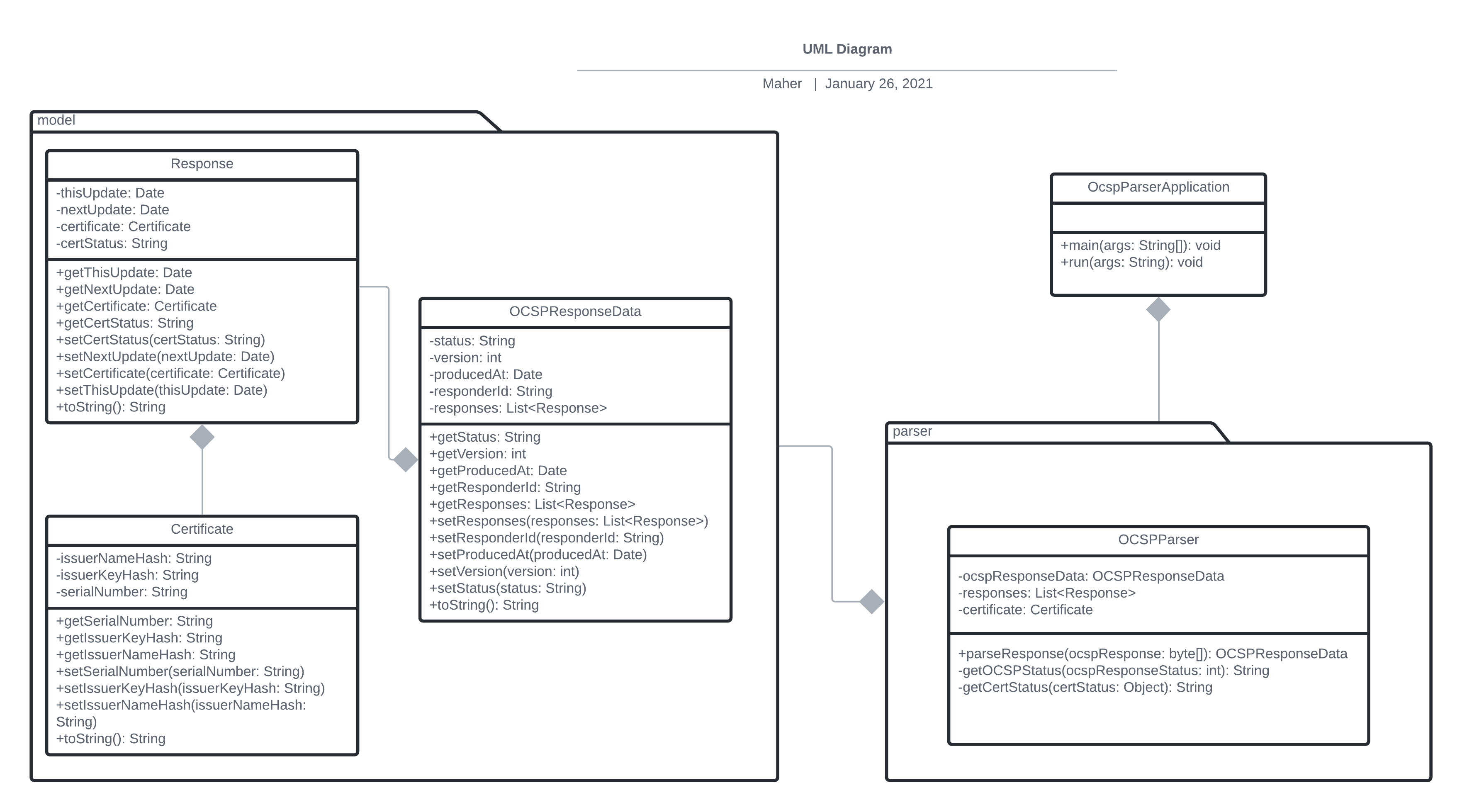 GitHub - Maher-RJ/OCSP-Parser: Printing information from an OCSP response