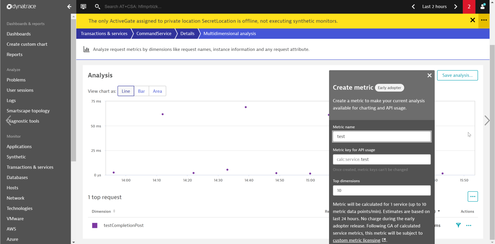 Context dialog improvements · Issue #322 · dynatrace-oss/barista · GitHub