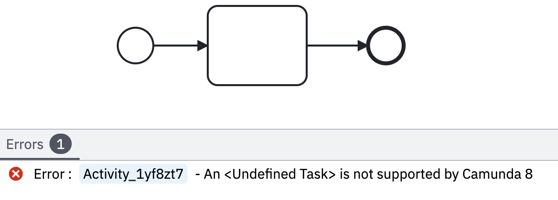 Camunda 8 linting should allow Undefined Tasks · Issue #3230 · camunda/camunda-modeler · GitHub