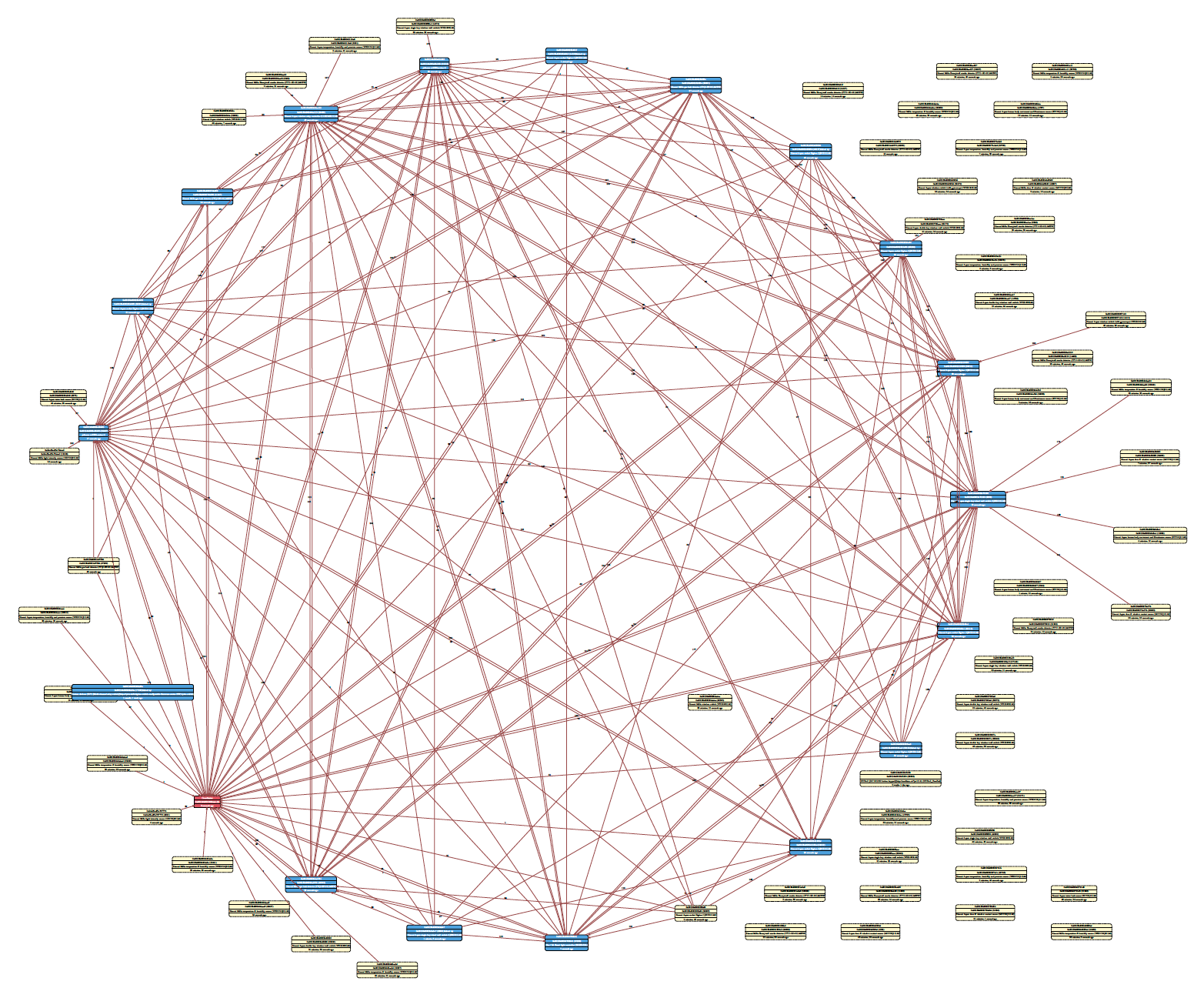 device in networkmap detached · Issue #2436 · Koenkk/zigbee2mqtt · GitHub