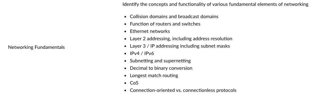 GitHub - ramonsesma/JNCIA-Junos