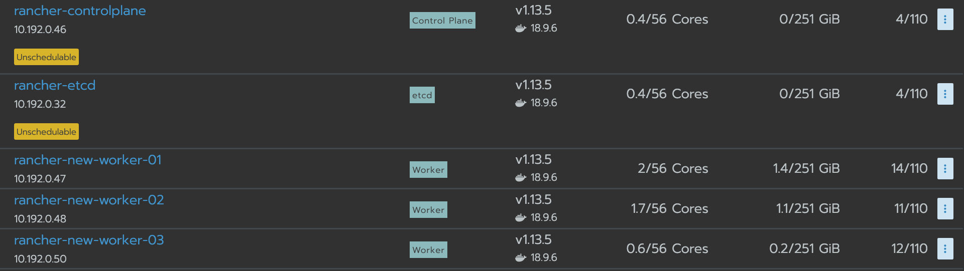 Incorrect CPU resource enumeration in LXD containers · Issue #21057 · rancher/rancher · GitHub