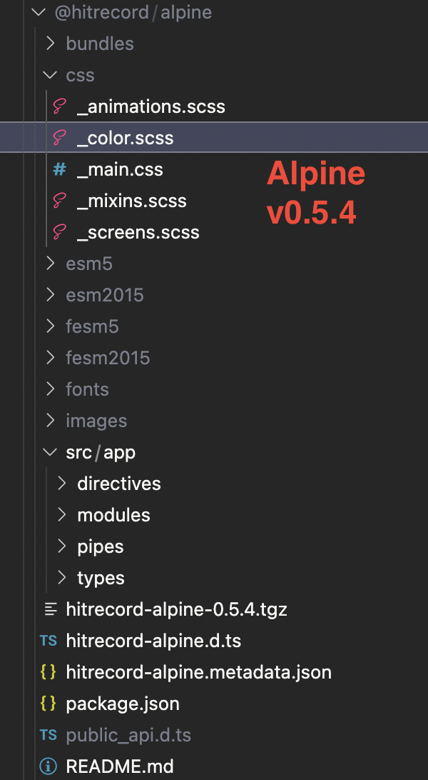 GitHub - jasonraimondi/alpine-example