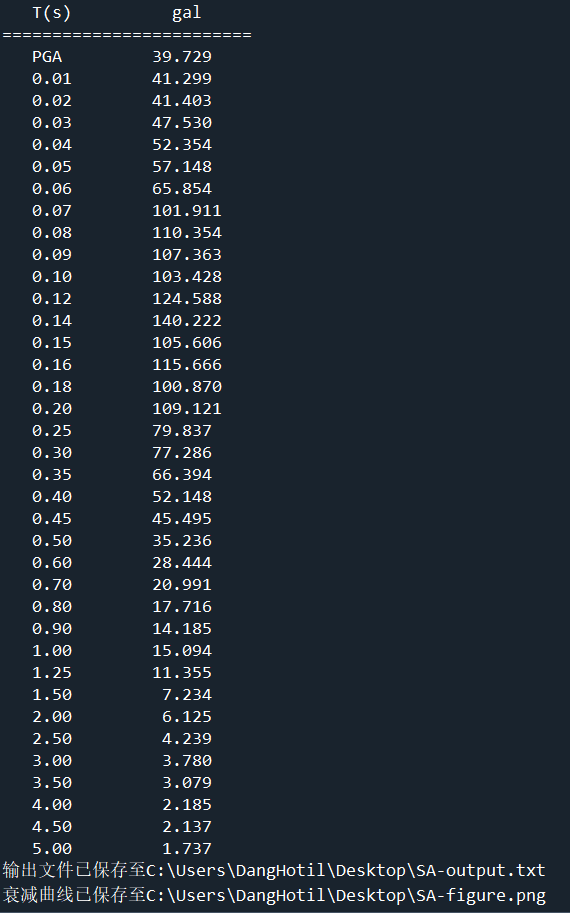 GitHub - heroic98/Stacking-Interface: 本代码为世界地震工程论文配套代码，用于调用地震动预测模型 ...
