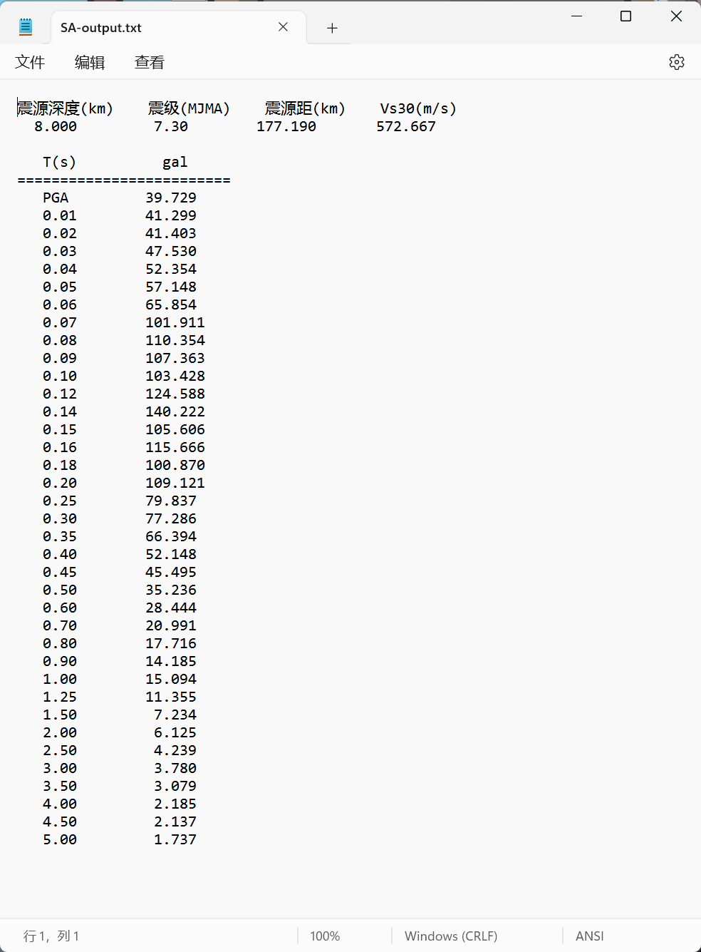 GitHub - heroic98/Stacking-Interface: 本代码为世界地震工程论文配套代码，用于调用地震动预测模型 ...