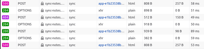 Internal Server Error Econnrefused On Selfhosted Instance · Issue 3 · Standardnotesself Hosted