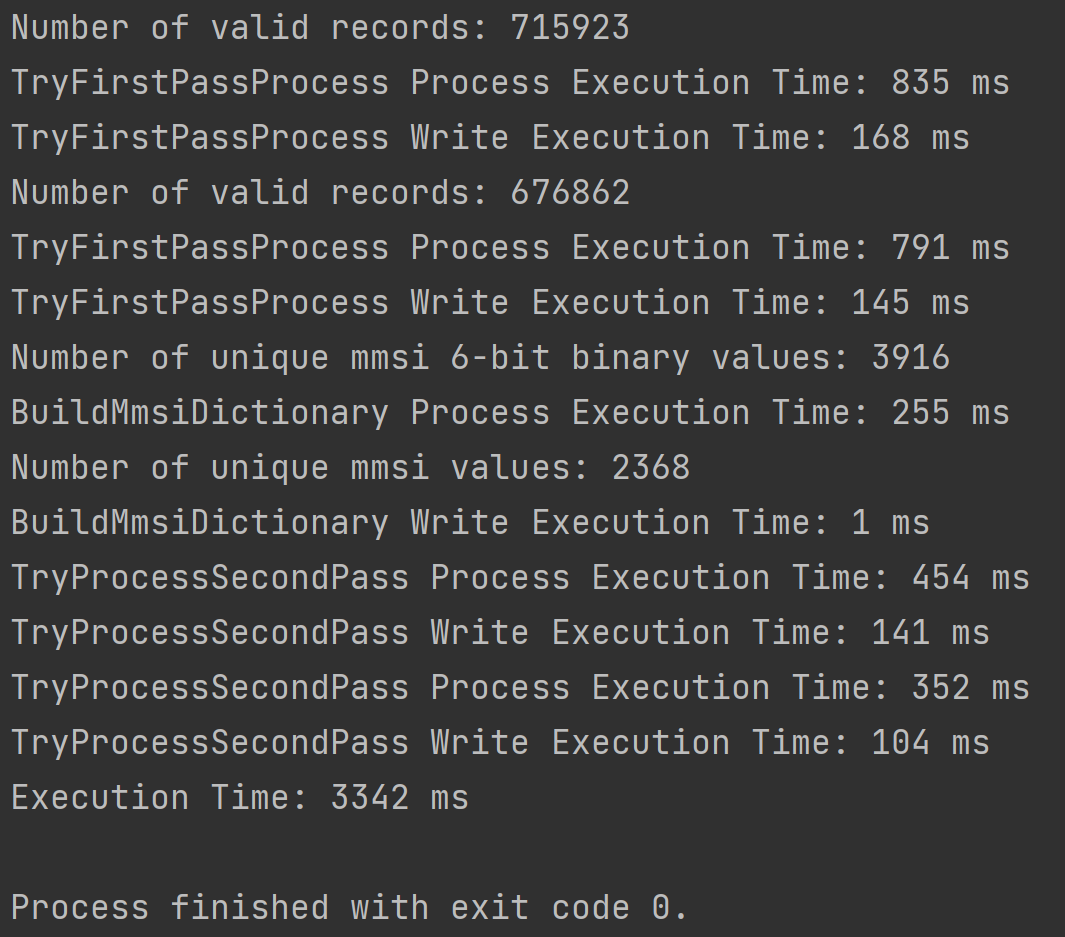 Github Mwmckenzie Fast Csharp Ais Log Decoder