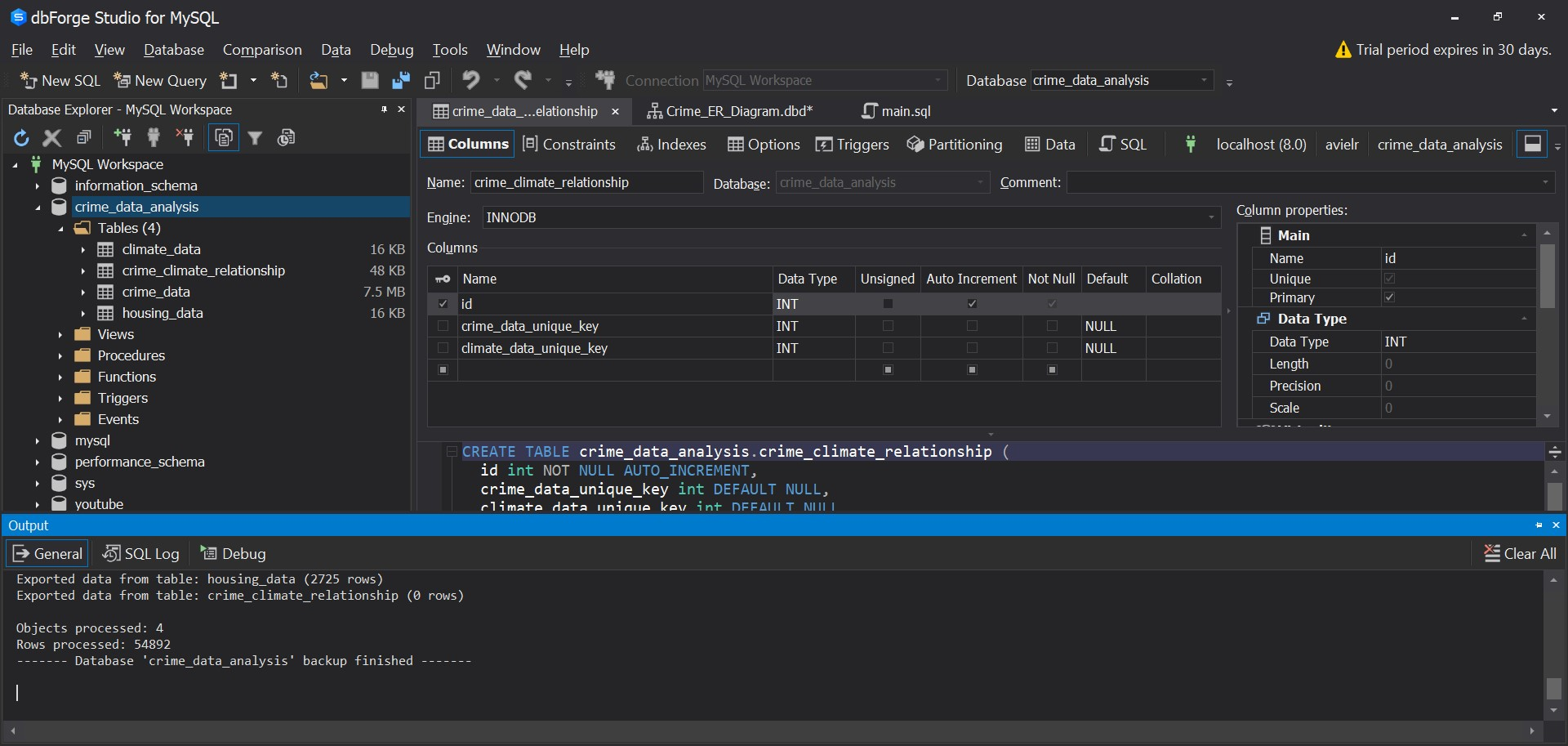 GitHub - avielrodriguez/crime-project: Personal Project