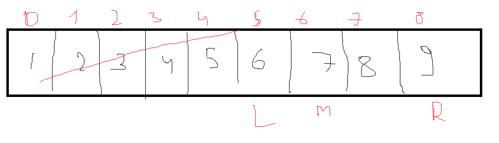 GitHub - kaydurgu/DataStructuresFinalProject