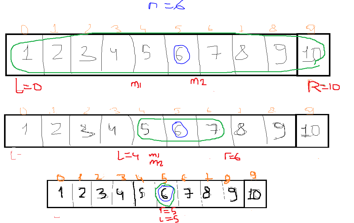 GitHub - kaydurgu/DataStructuresFinalProject