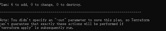 Error: invalid character