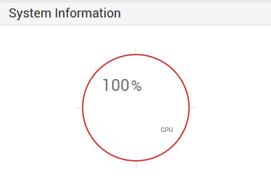 Cron jobs - one job won't open · Issue #1339 · webmin/authentic-theme ...