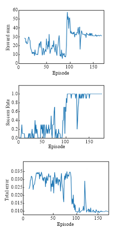 GitHub - jeongeun980906/peg-in-hole