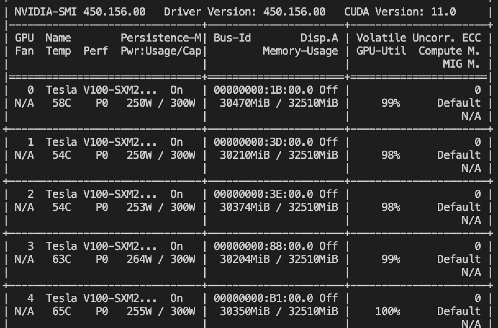 使用2台服务器共10个GPU训练，反而比使用1个服务器5个GPU训练耗时长 · Issue #3440 · hpcaitech/ColossalAI · GitHub
