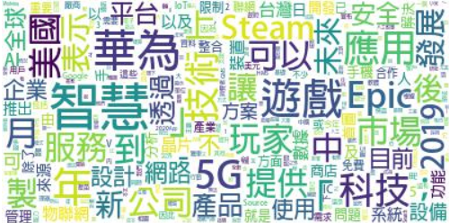 GitHub - betty-h0805/wordcloud