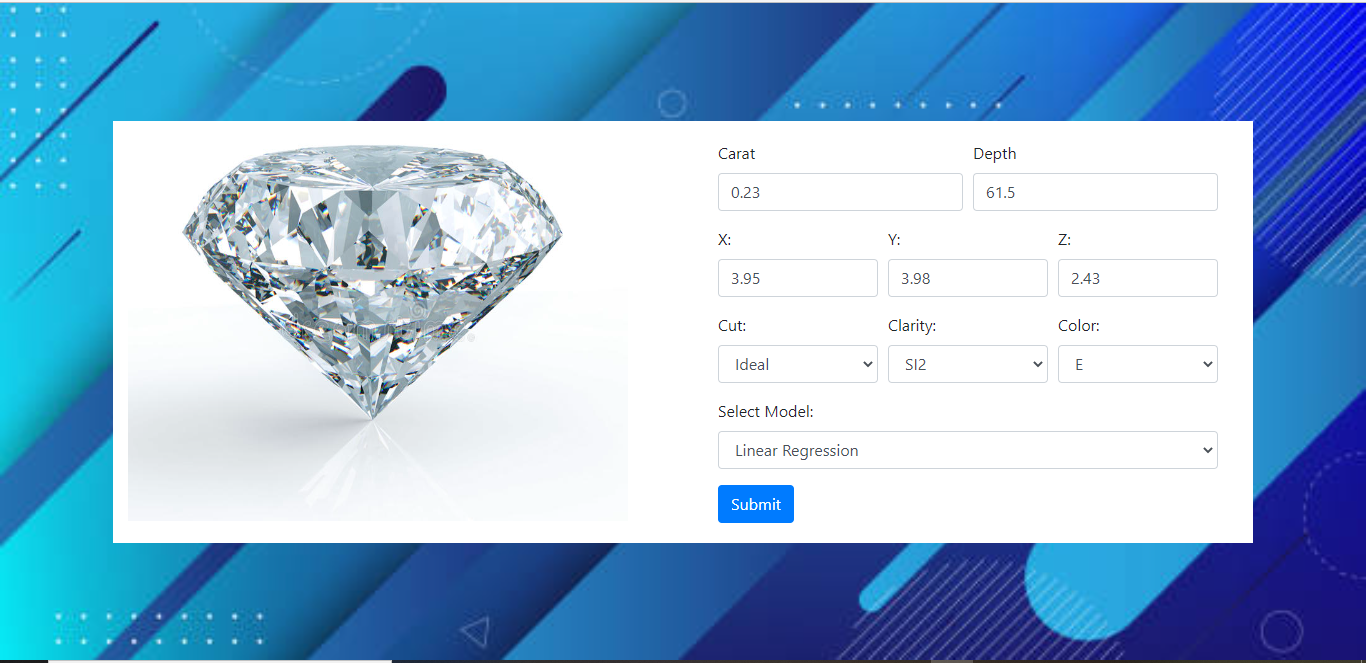 GitHub - shariqhameedca/diamond-price-prediction: In this short project ...