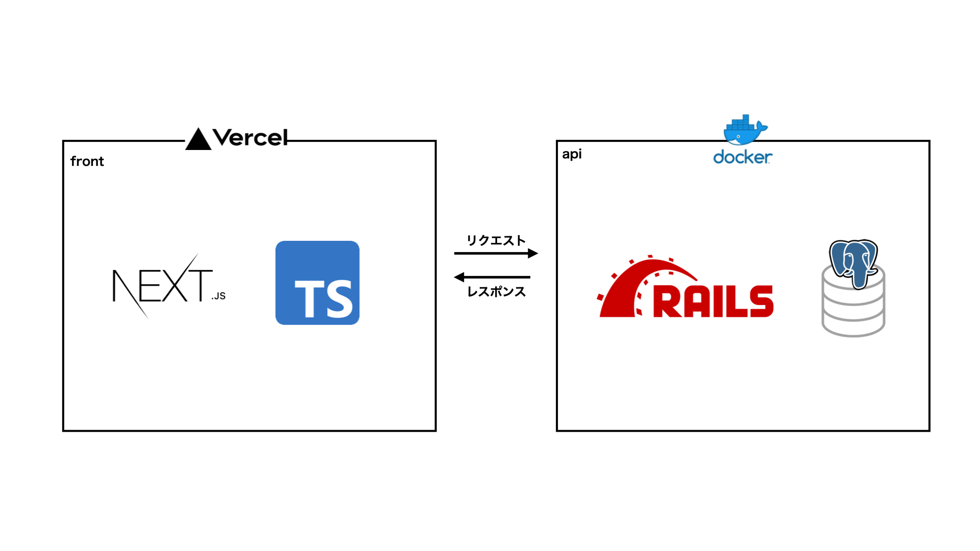 GitHub - KNR1009/readme-sample