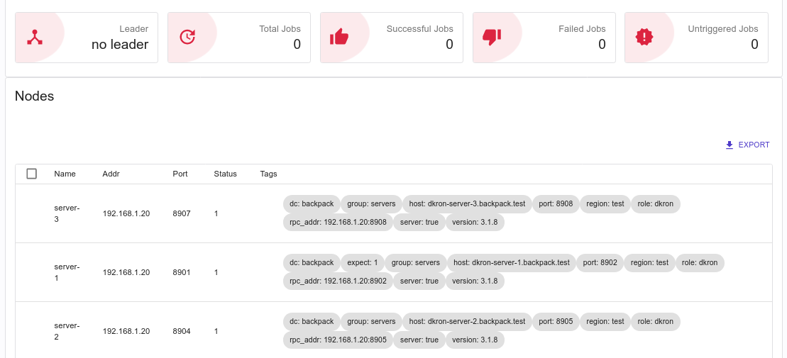 No leader · Issue #992 · distribworks/dkron · GitHub