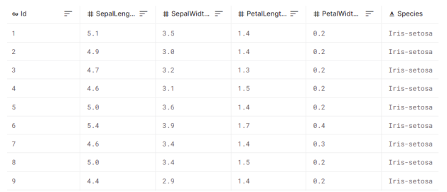 GitHub - Ghada-Ch/Apprentissage-artificiel