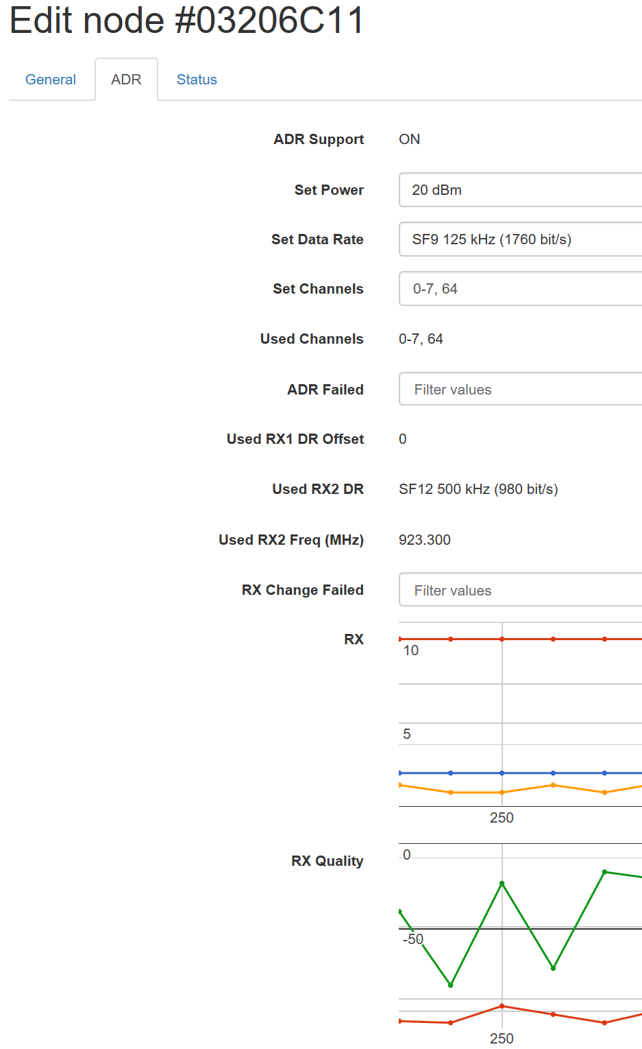 Australian region configuration issues · Issue #385 · gotthardp/lorawan-server · GitHub