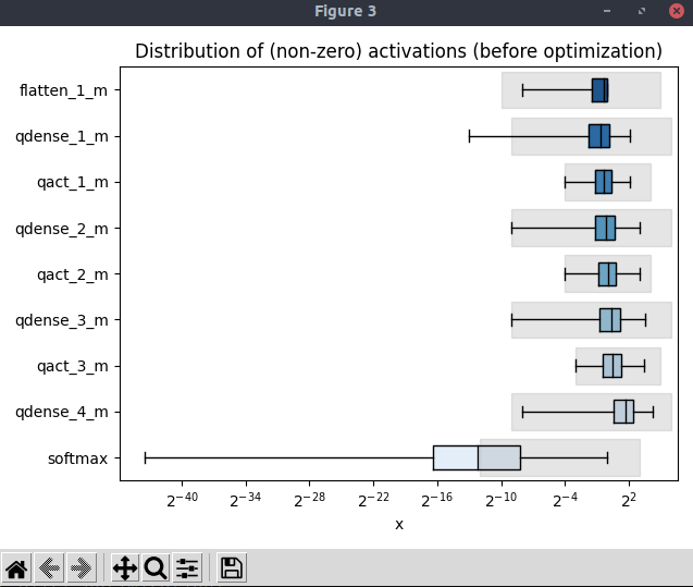 Different HLS results for a differnet amount of training the network · Issue #512 ...
