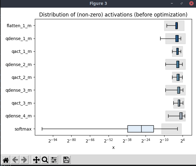 Different HLS results for a differnet amount of training the network · Issue #512 ...