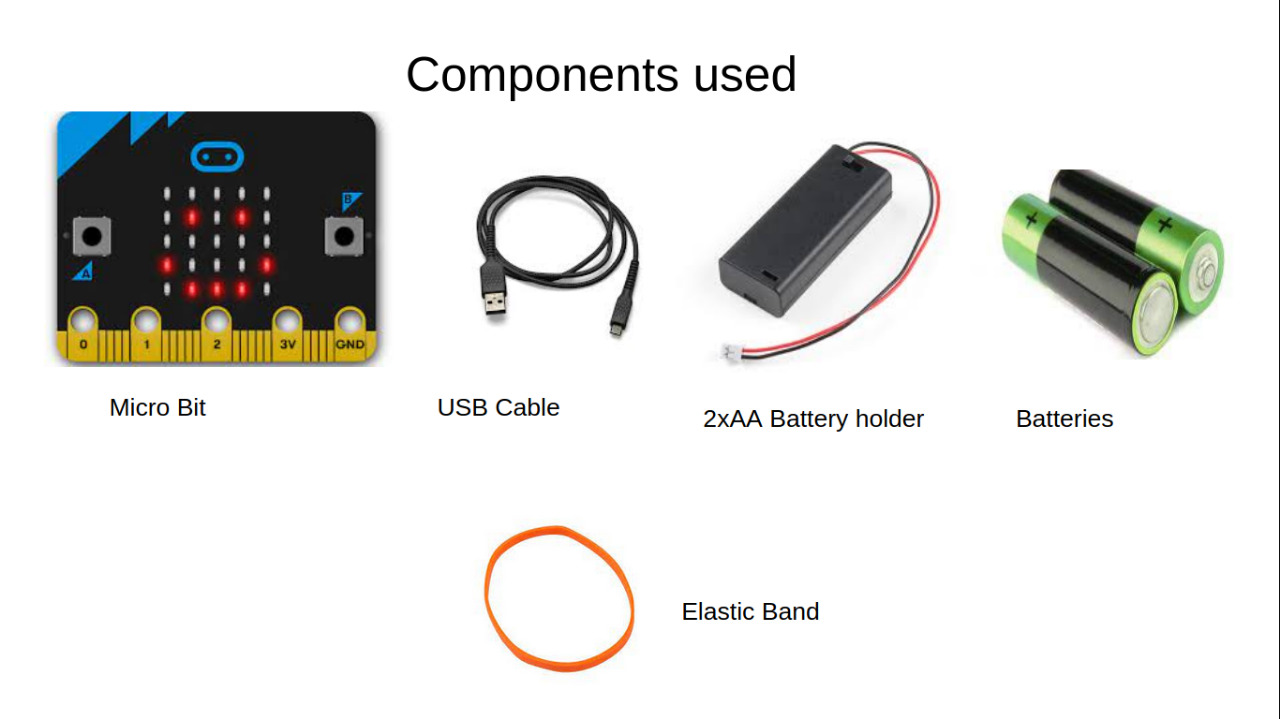 Project Idea: Covid-19: safety wearable device , face touch early warning system using BBC ...