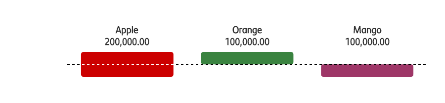 How to set two different font size for each label · Issue #175 ...