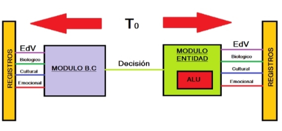 GitHub - Z3ro-0ne/Project-Stages: This is a repository where the different stages like Fetching ...