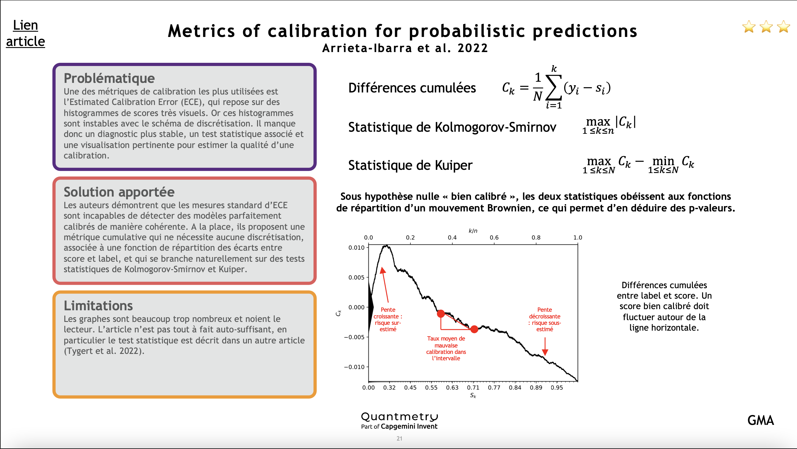 Calibration measures without binning, and associated p-values. · Issue #298 · scikit-learn ...