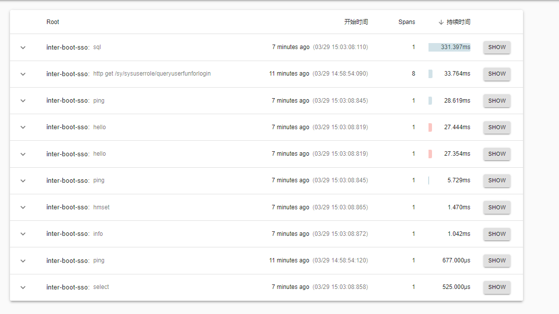 how to ignore ping hello command · Issue #34806 · spring-projects/spring-boot · GitHub