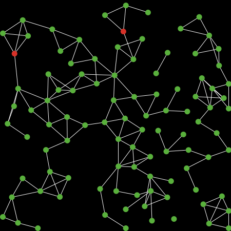 GitHub - mcrkvena/Virus-on-a-network