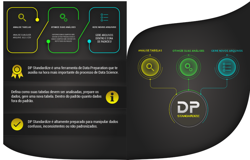 GitHub - Api2sem2021/2A-ads2020-Equipe-2