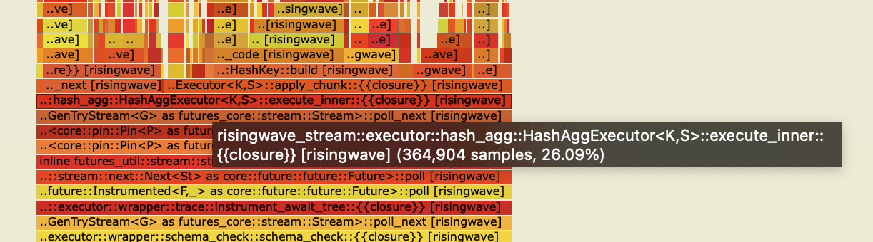 perf: nexmark q17 · Issue #7351 · risingwavelabs/risingwave · GitHub