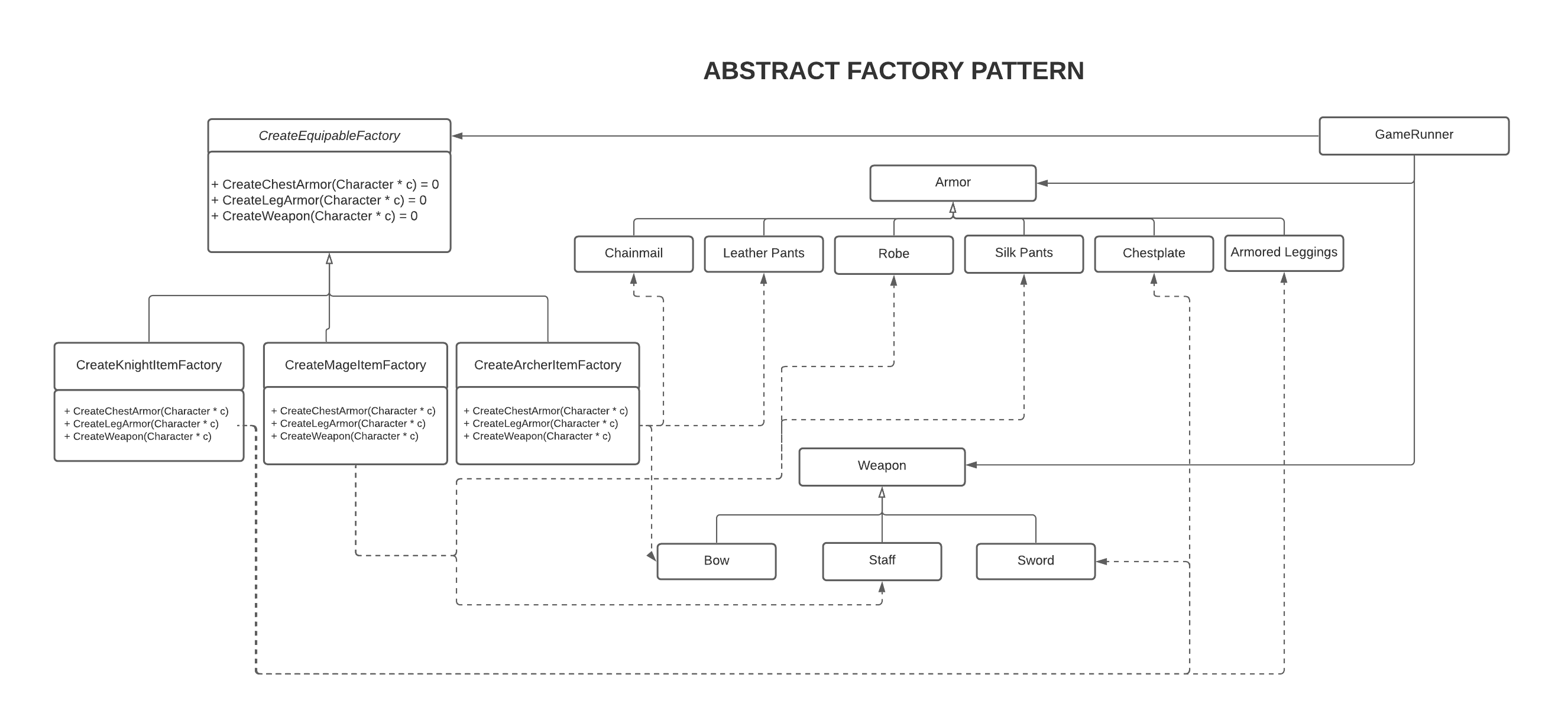 GitHub - scottmez/CS100FinalProject