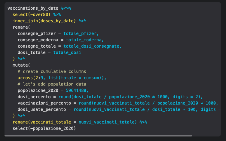 Crazy Syntax Highlighting when using R and Blogdown · Issue #206 · adityatelange/hugo-PaperMod ...