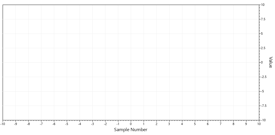 Having trouble with setting Y axis values to the right · Issue #1136 · ScottPlot/ScottPlot · GitHub