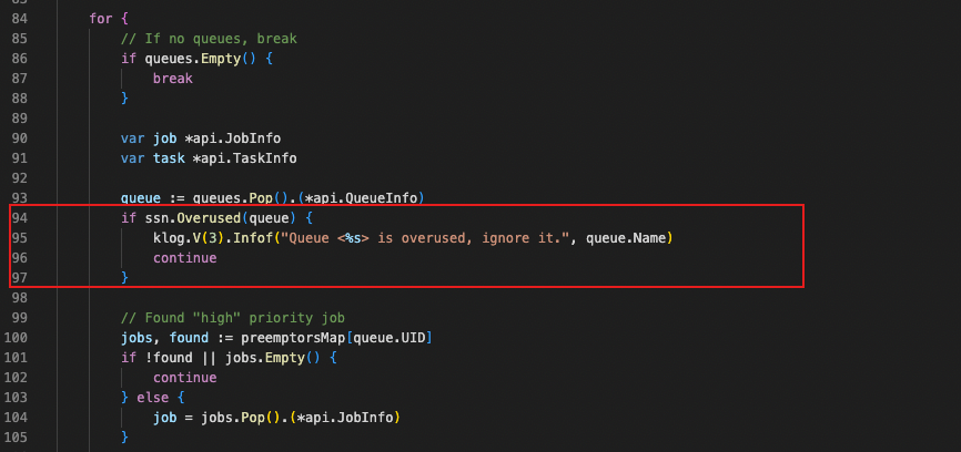Preemption Does Not Take Effect Between Two Queues · Issue 2787 · Volcano Shvolcano · Github 