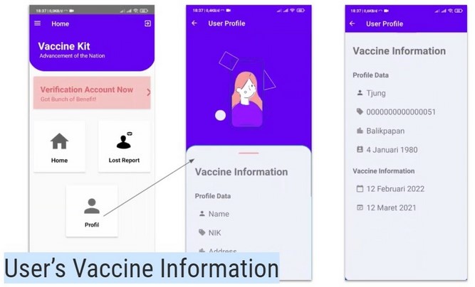 GitHub - dgpay/VaccineKit: B21-CAP0255 - Capstone Project