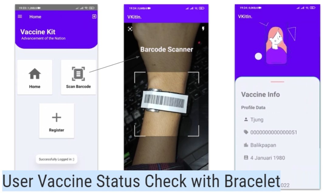 GitHub - dgpay/VaccineKit: B21-CAP0255 - Capstone Project